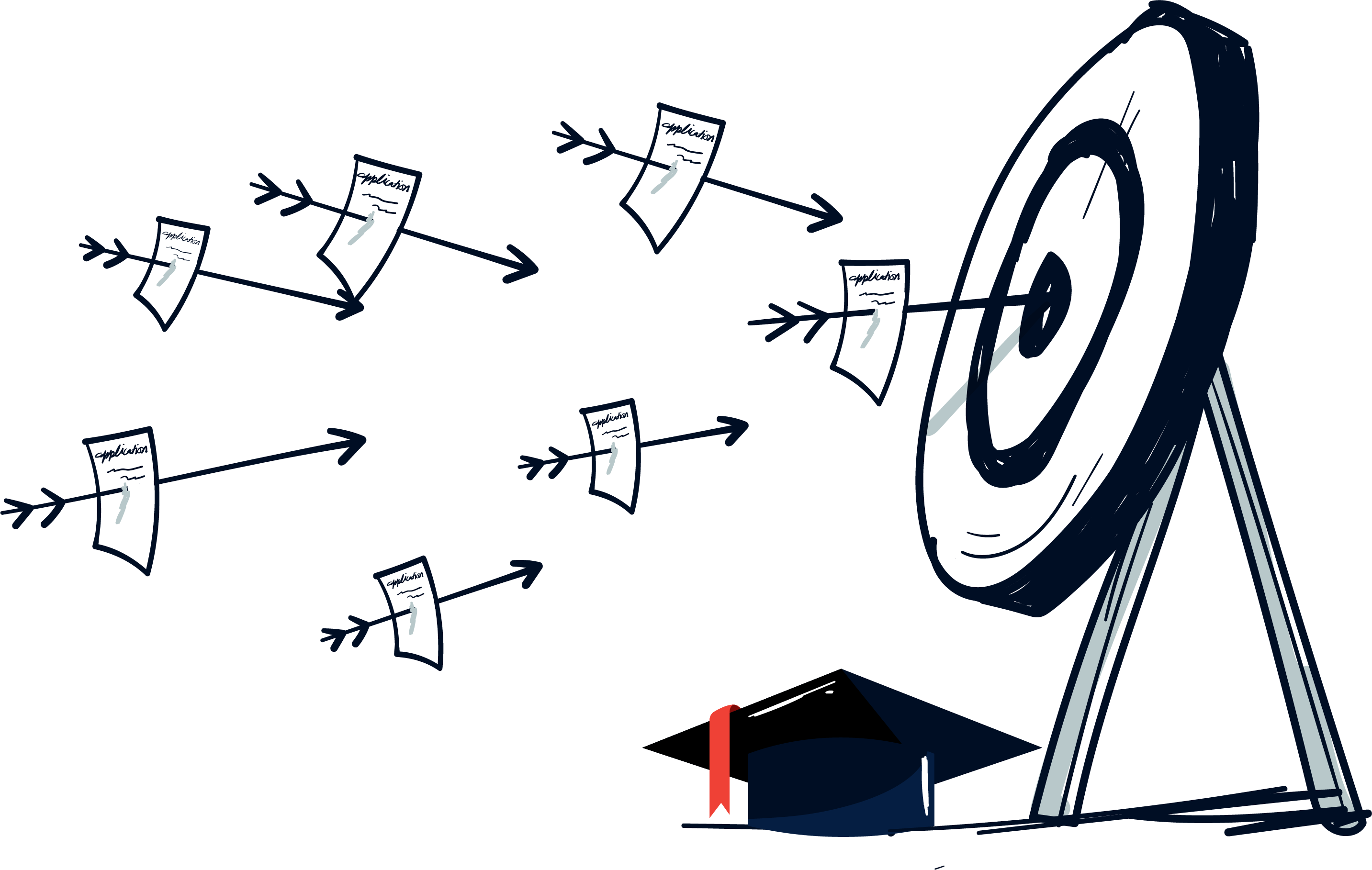 Why is Student Credential Verification Important? | Veri Once